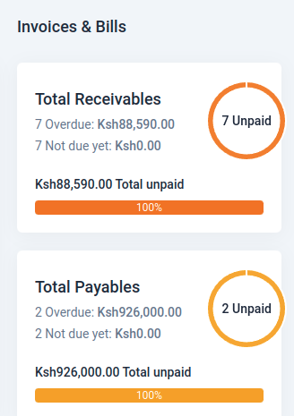 Dashboard | Upscale ERP Docs