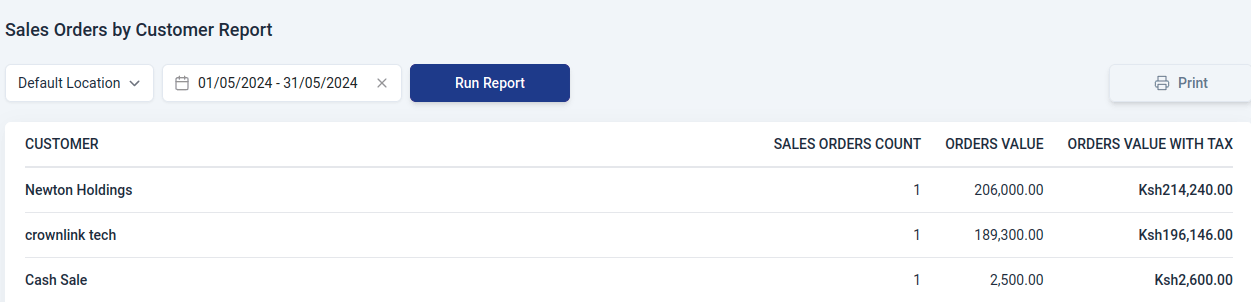 Sales Reports | Upscale ERP Docs